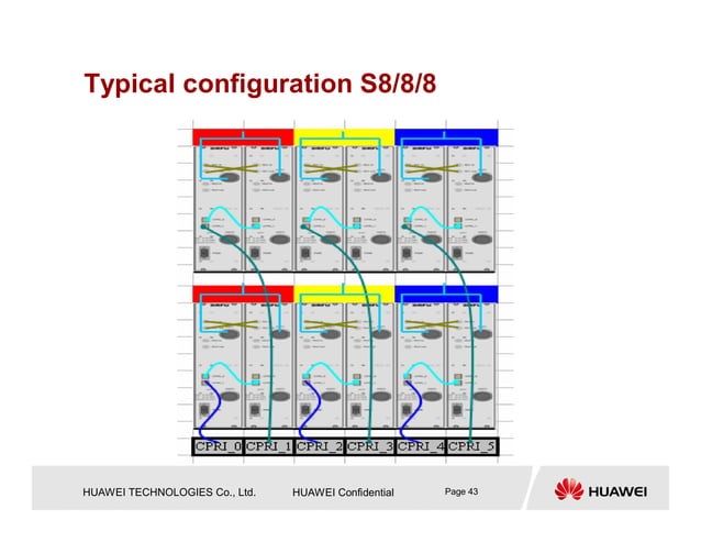 Huawei BTS 3900 Hardware Structure | PDF