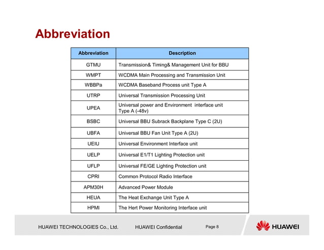 Huawei BTS 3900 Hardware Structure | PDF