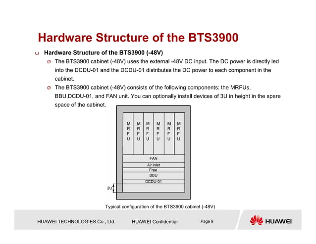 Huawei BTS 3900 Hardware Structure | PDF