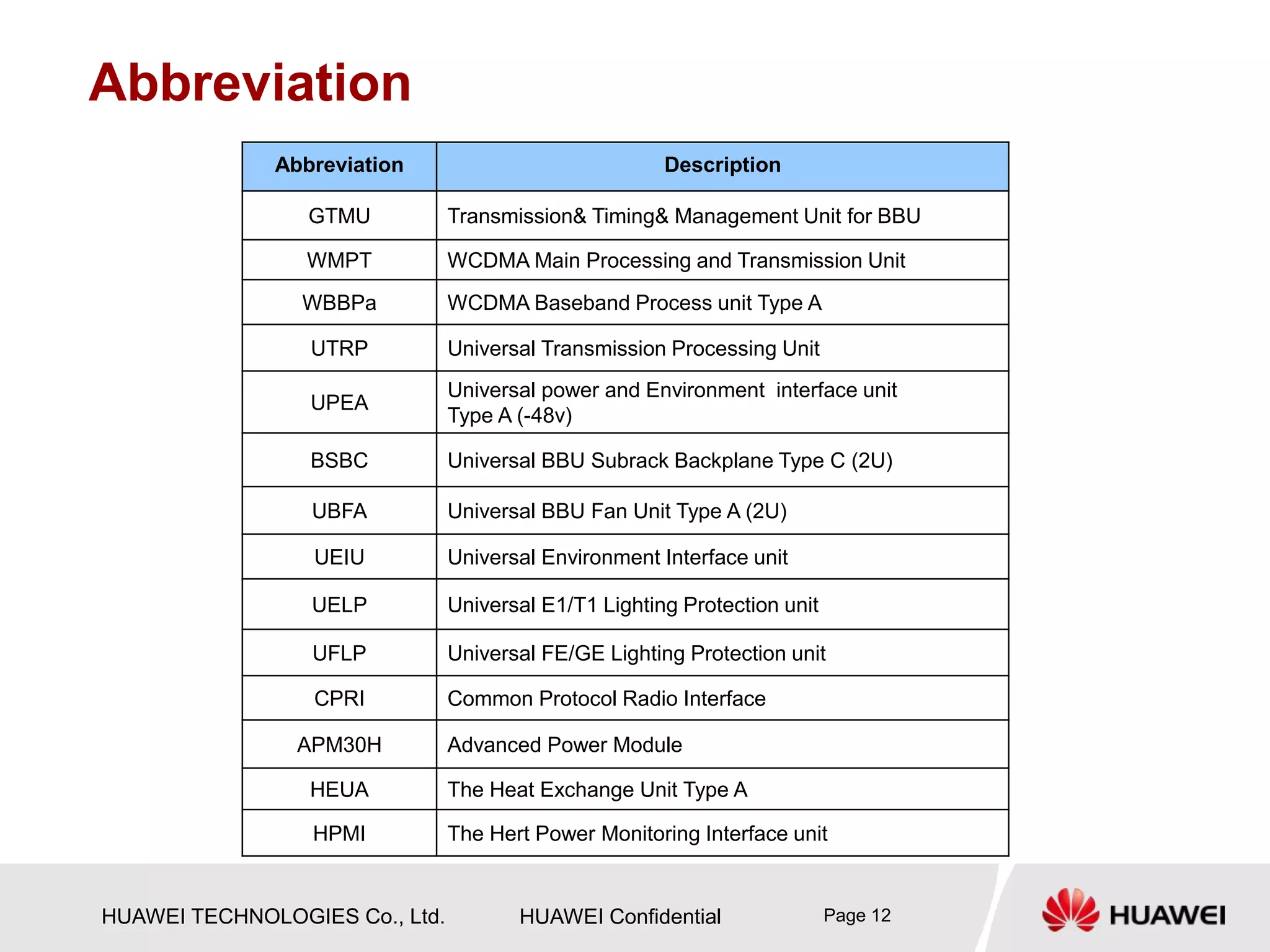 HUAWEI BTS3900 Hardware Structure and Principle-200903-ISSUE1.0-B.ppt | Telecommunications ...