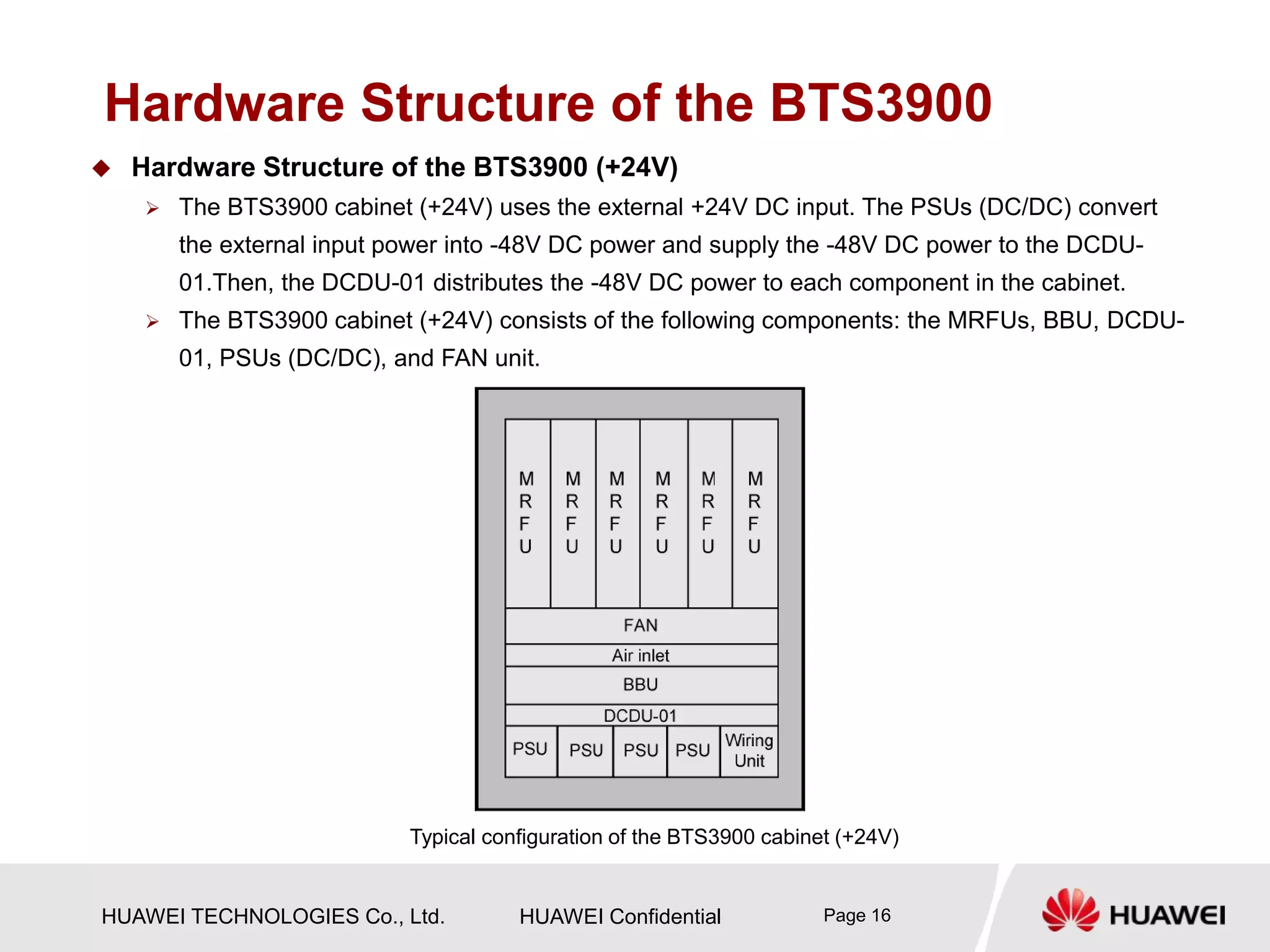 HUAWEI BTS3900 Hardware Structure and Principle-200903-ISSUE1.0-B.ppt ...