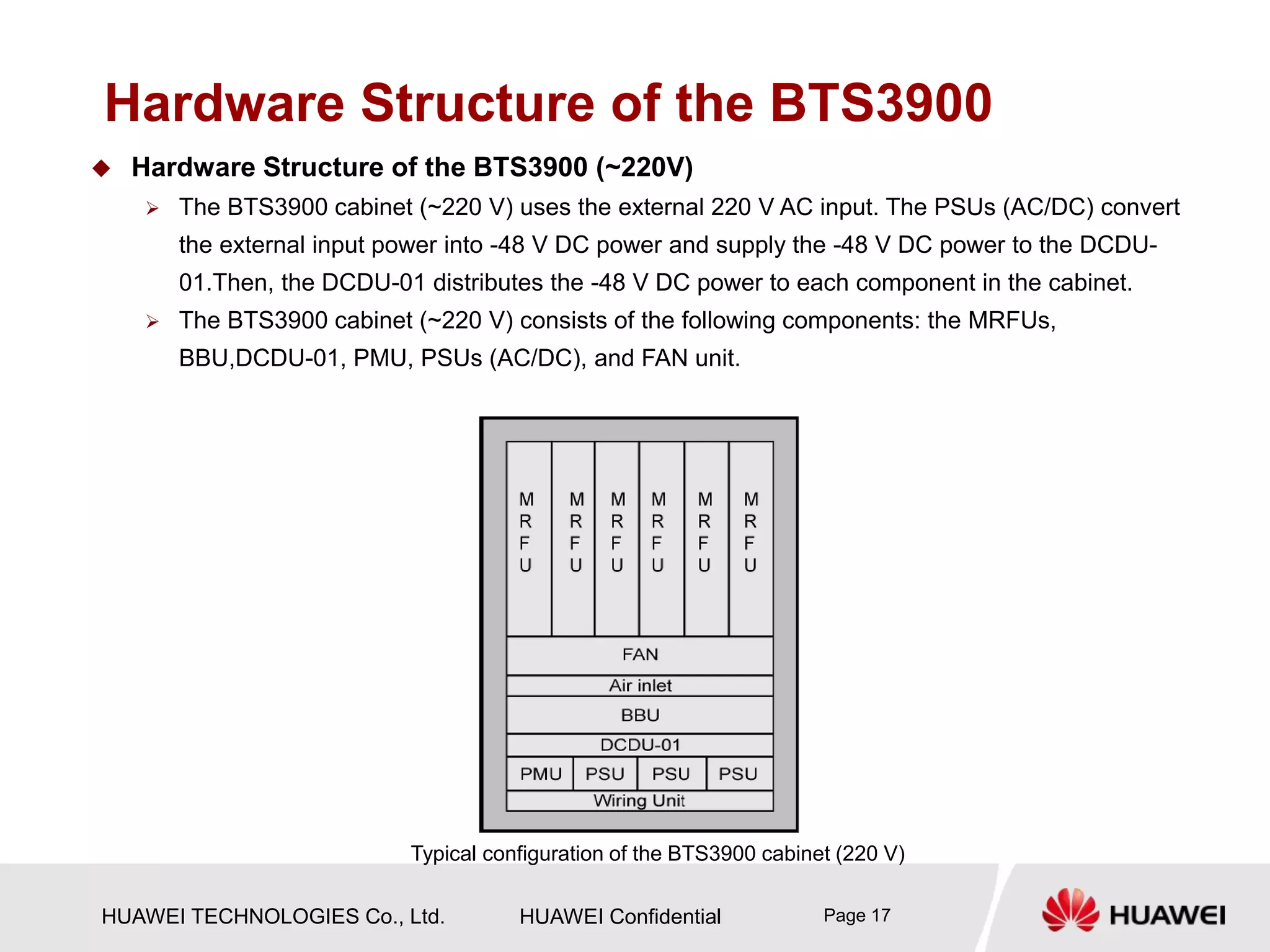 HUAWEI BTS3900 Hardware Structure and Principle-200903-ISSUE1.0-B.ppt