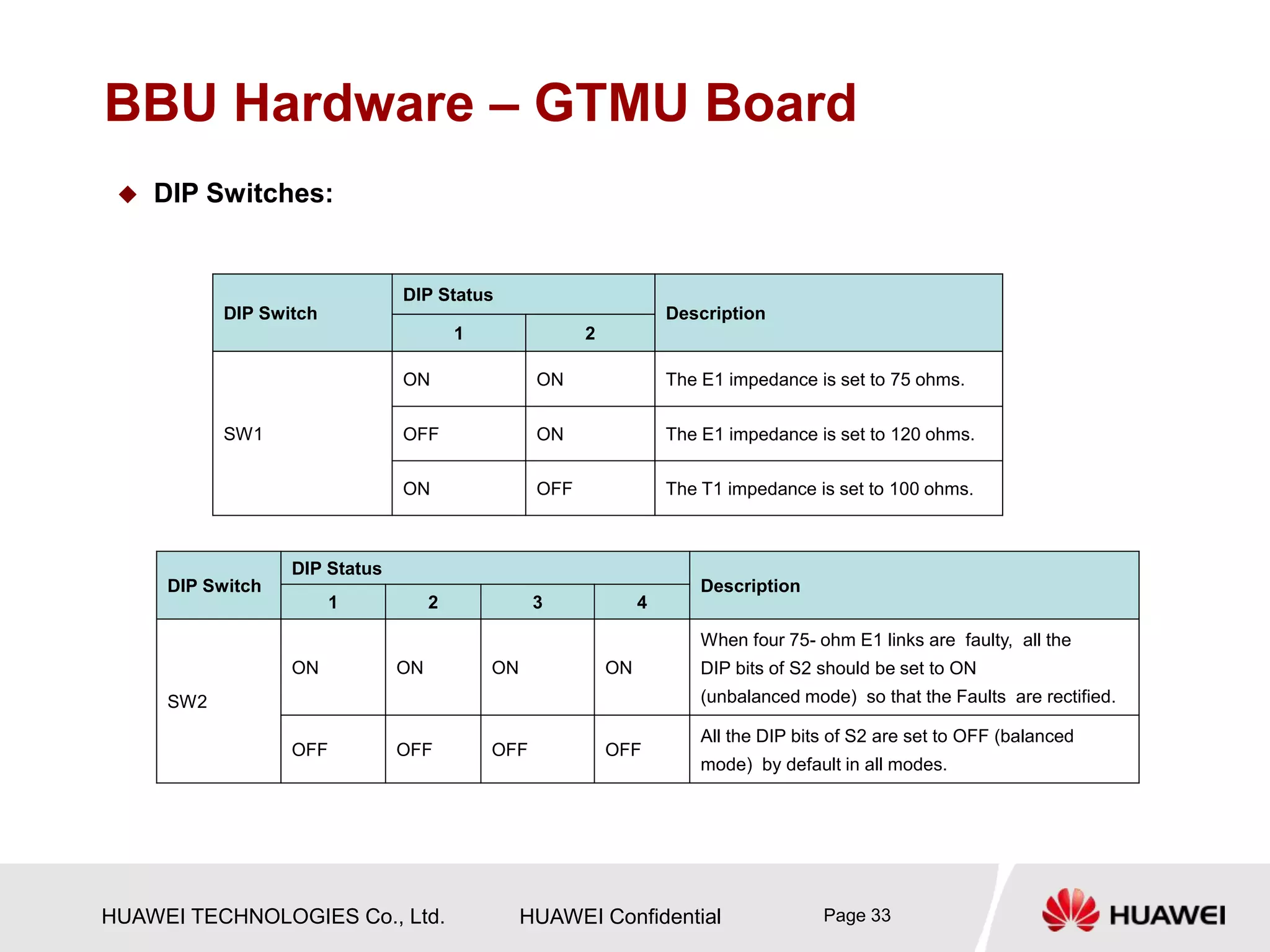 HUAWEI BTS3900 Hardware Structure and Principle-200903-ISSUE1.0-B.ppt