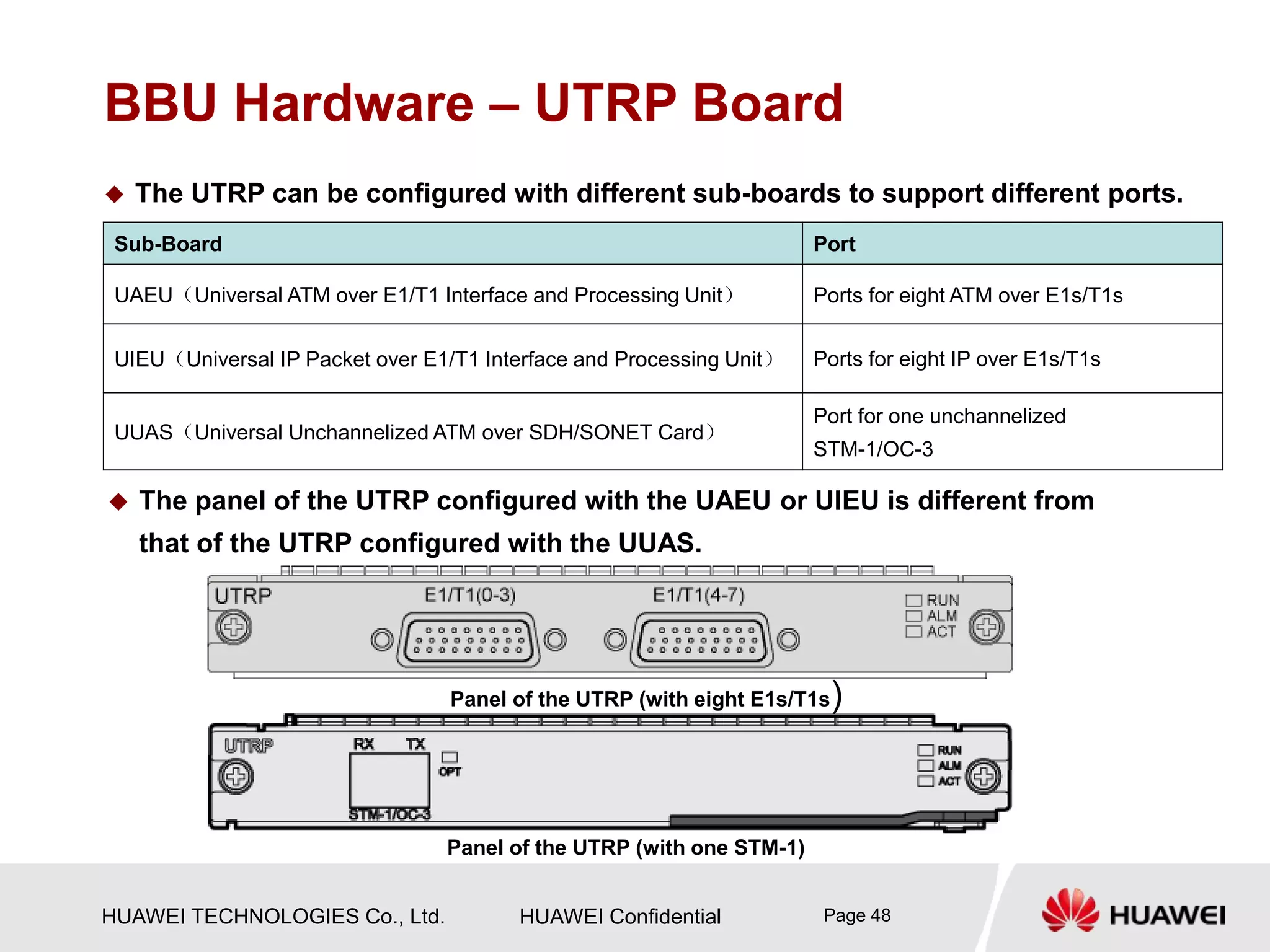 HUAWEI BTS3900 Hardware Structure and Principle-200903-ISSUE1.0-B.ppt | Telecommunications ...