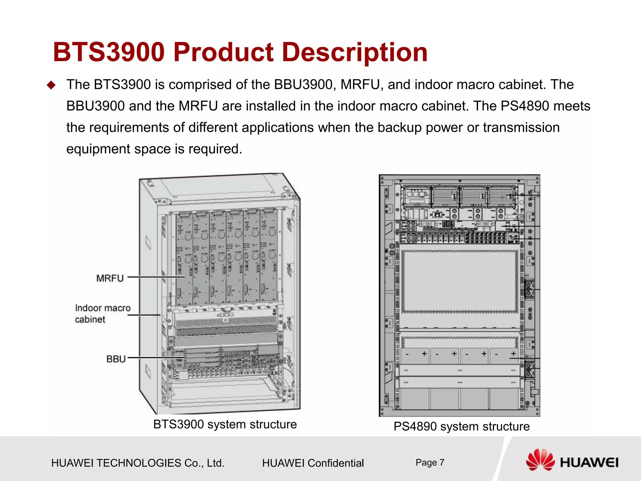HUAWEI BTS3900 Hardware Structure and Principle-200903-ISSUE1.0-B.ppt