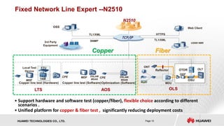 Huawei Capacity Upgrade | PDF