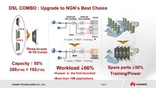 Huawei Capacity Upgrade | PDF