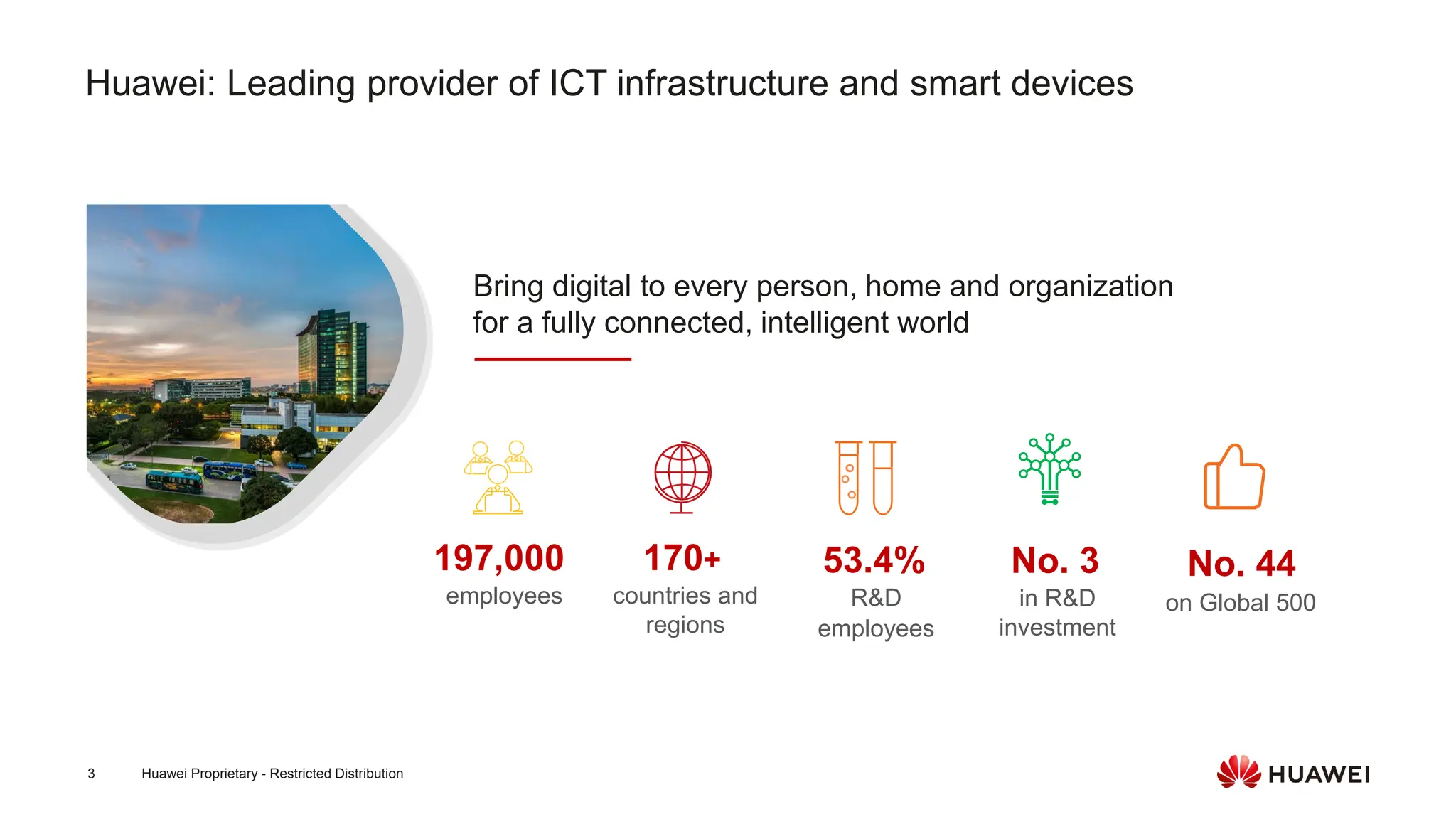 Huawei Cloud - Everything as a service.pdf