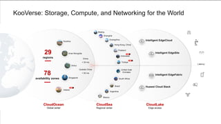 Huawei Cloud - Everything as a service.pdf