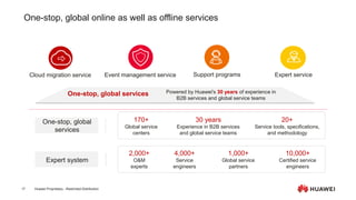 Huawei Cloud - Everything as a service.pdf