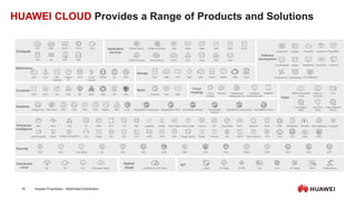 Huawei Cloud - Everything as a service.pdf