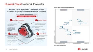 Huawei Cloud - Everything as a service.pdf