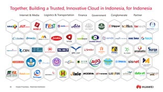 Huawei Cloud - Everything as a service.pdf