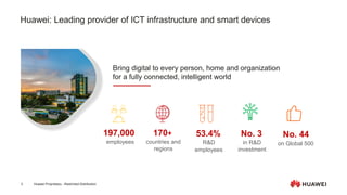 Huawei Cloud - Everything as a service.pdf