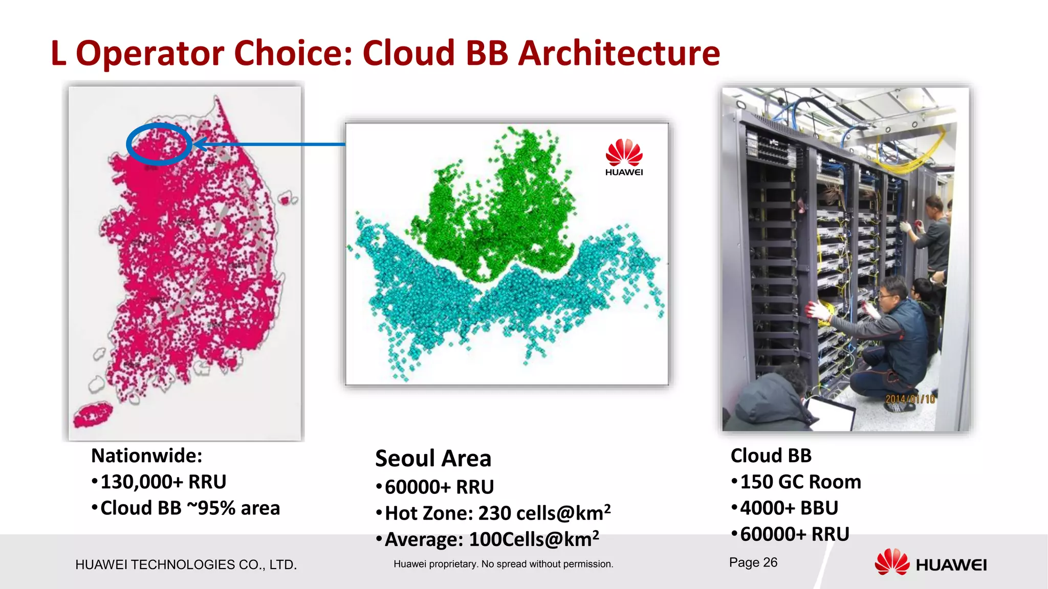 Huawei cloud bb solution introduction | PPT