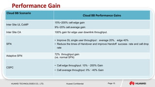 Huawei cloud bb solution introduction | PDF