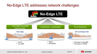 Huawei cloud bb solution introduction | PPT
