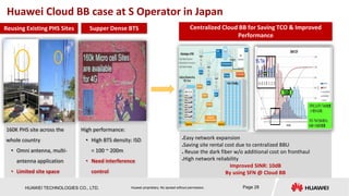 Huawei cloud bb solution introduction | PPT