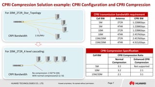Huawei cloud bb solution introduction | PPT