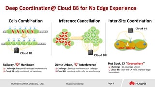 Huawei cloud bb solution introduction | PPT