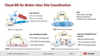 Huawei cloud bb solution introduction | PPT