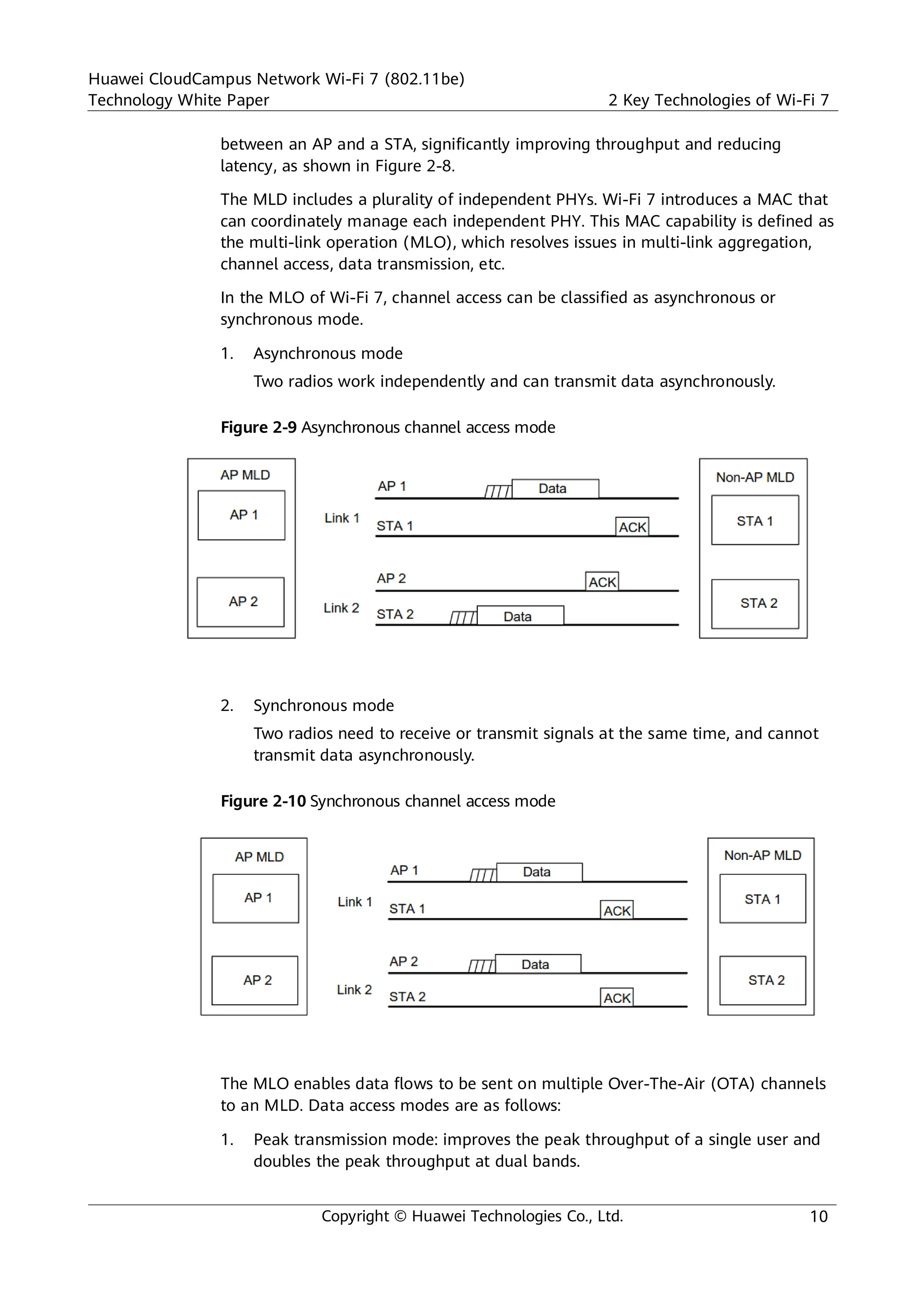 Huawei CloudCampus Network Wi-Fi 7 Technology White Paper.pdf