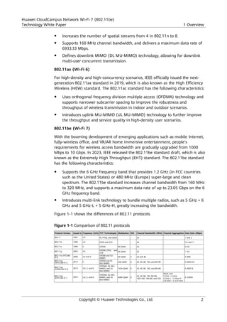 Huawei CloudCampus Network Wi-Fi 7 Technology White Paper.pdf
