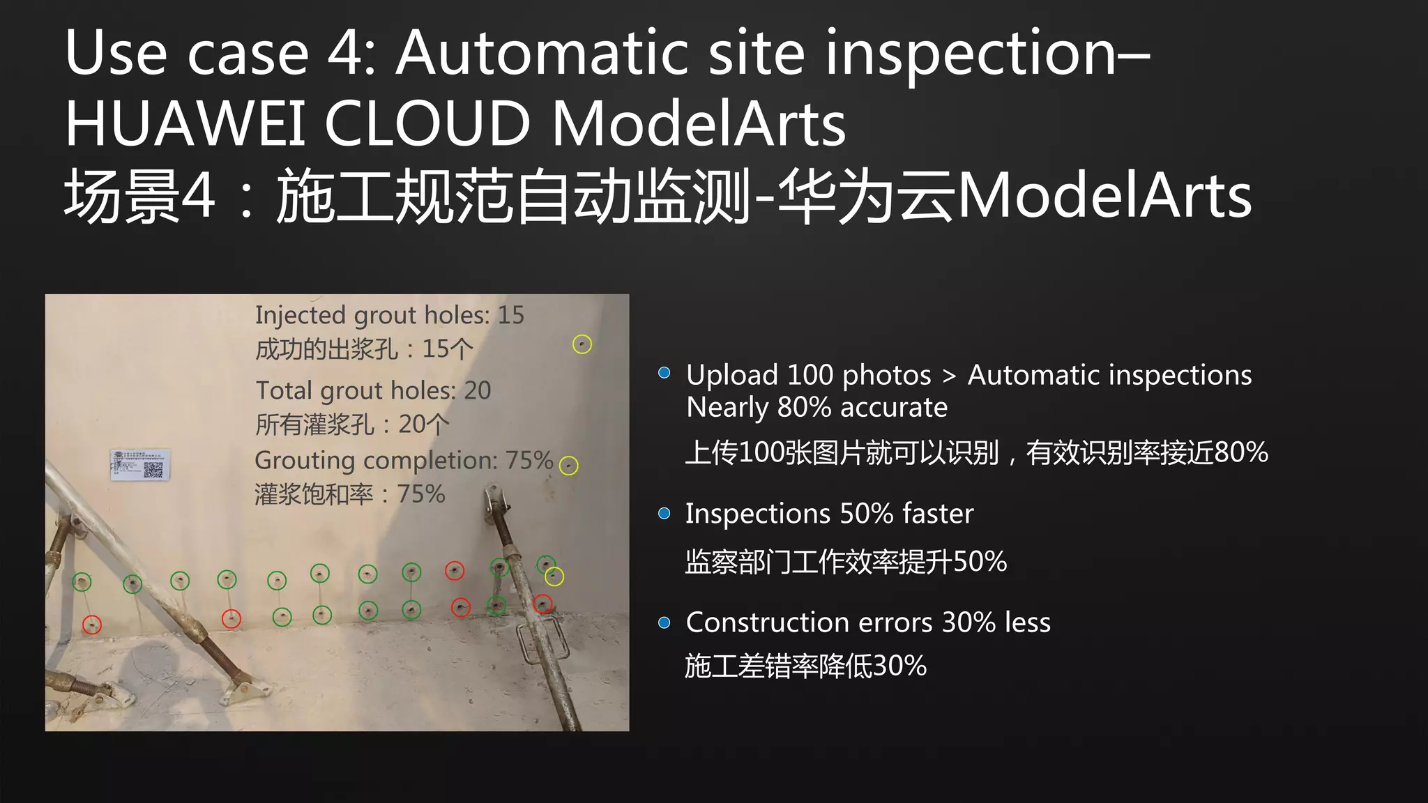 HUAWEI CLOUD EI Development Practices | PDF