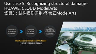 HUAWEI CLOUD EI Development Practices | PDF