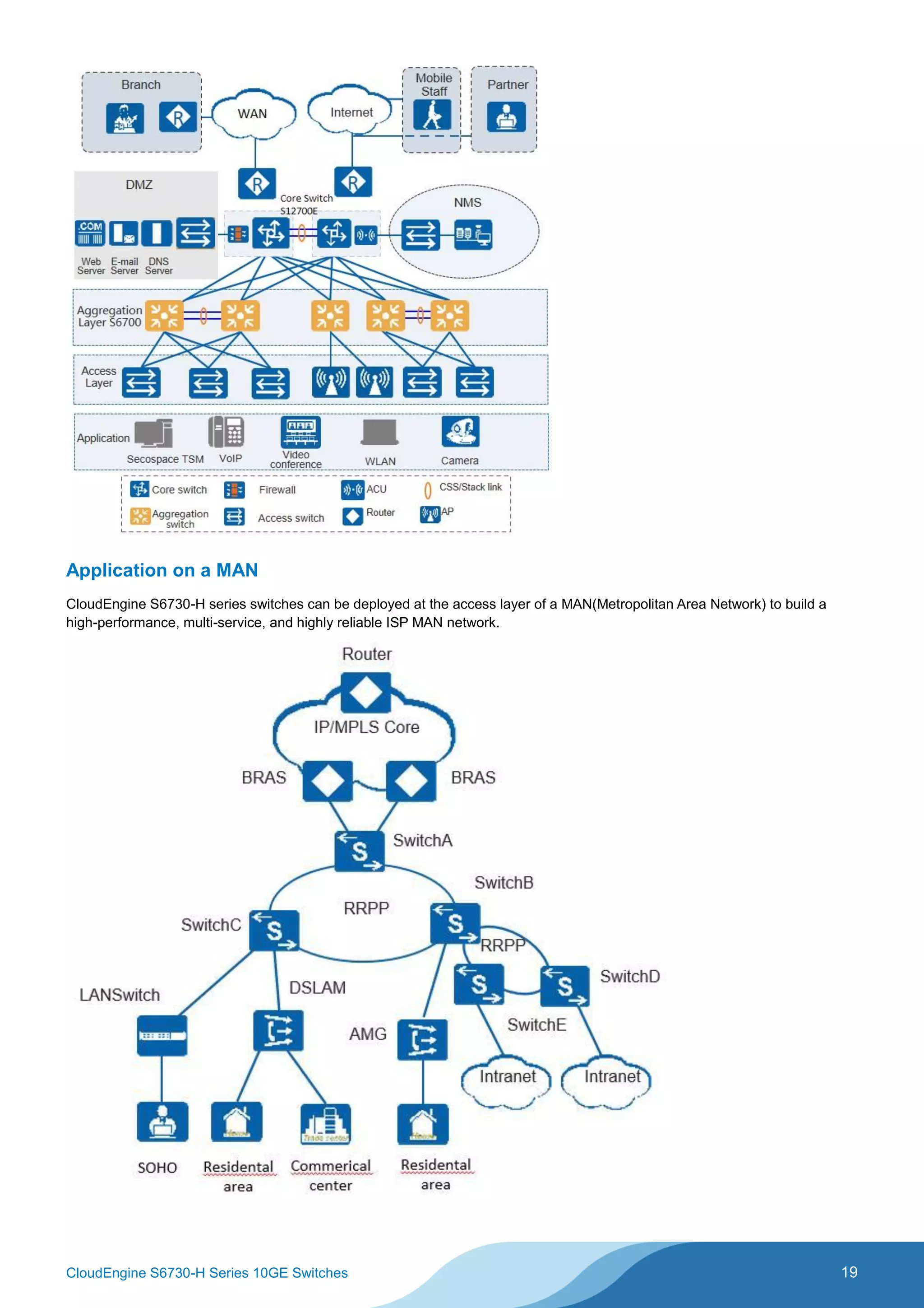 Huawei CloudEngine S6730-H Series 10GE Switches Datasheet.pdf ...