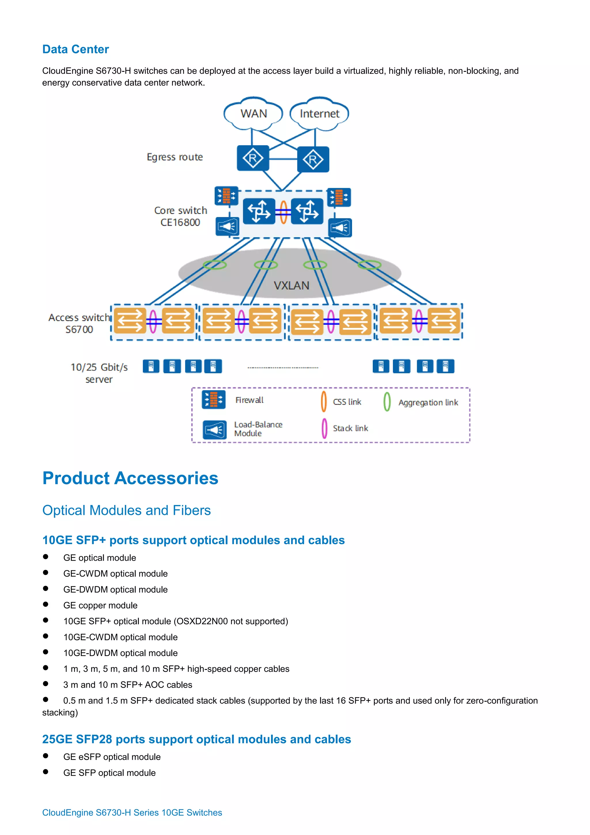Huawei CloudEngine S6730-H Series 10GE Switches Datasheet.pdf