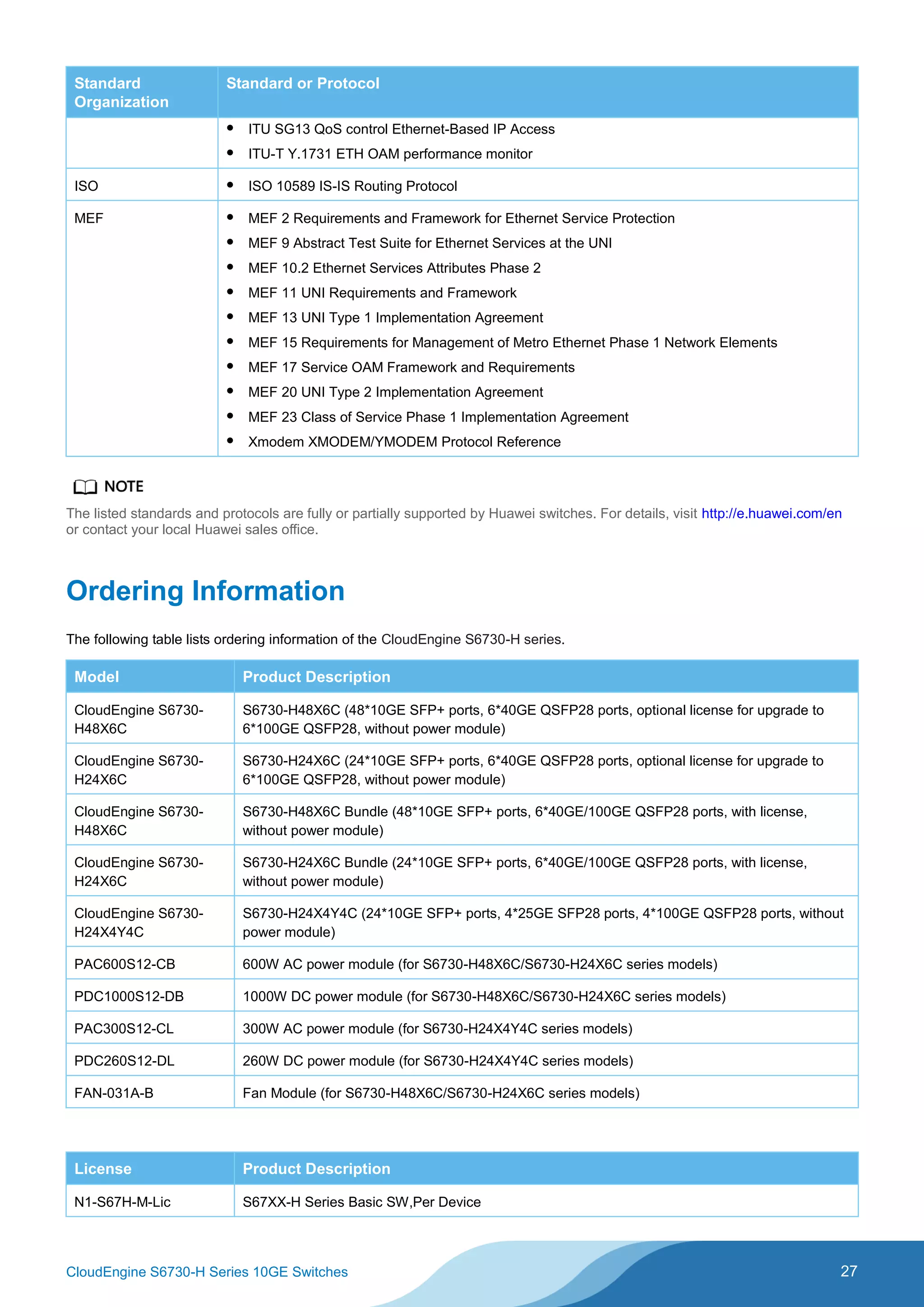 Huawei CloudEngine S6730-H Series 10GE Switches Datasheet.pdf