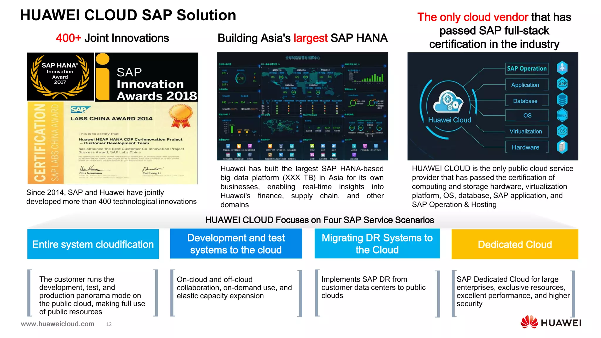 HUAWEI CLOUD General Introduction-for partner.pdf