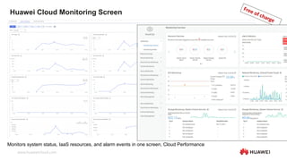 HUAWEI CLOUD General Introduction-for partner.pdf