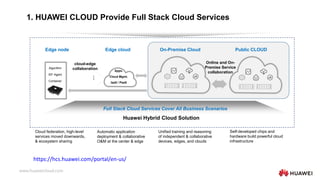 HUAWEI CLOUD General Introduction-for partner.pdf
