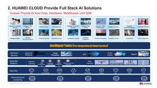 HUAWEI CLOUD General Introduction-for partner.pdf