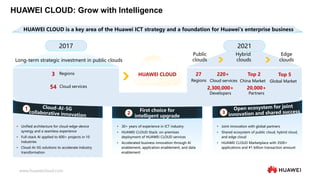 HUAWEI CLOUD General Introduction-for partner.pdf