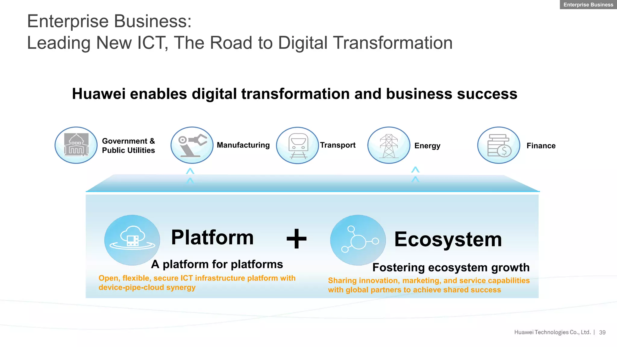 huawei company profile | PDF