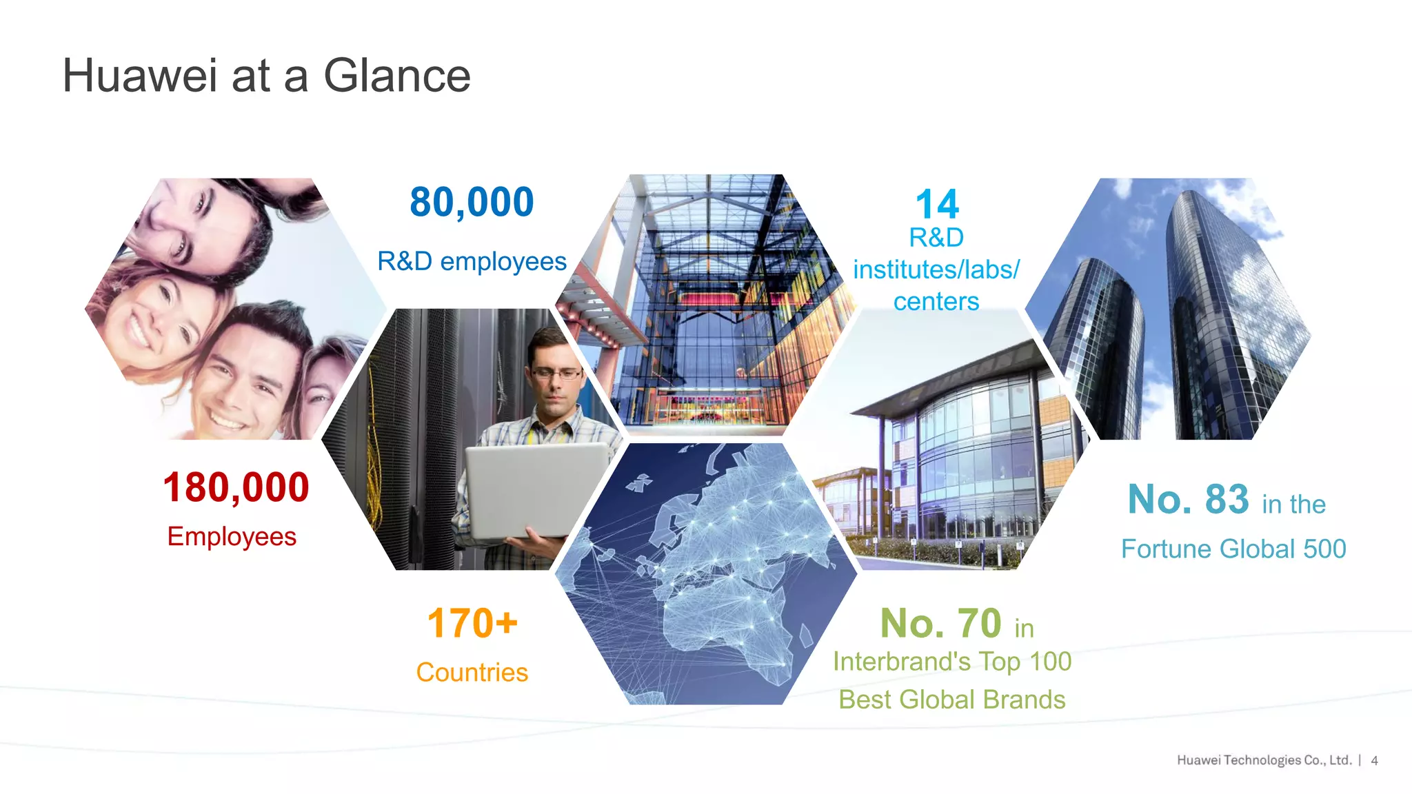 huawei company profile | PDF