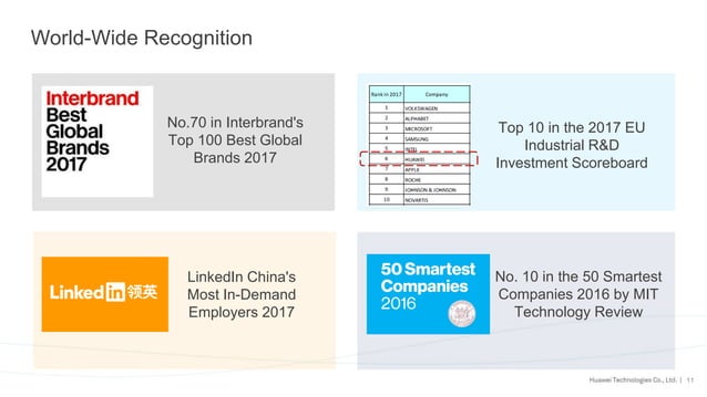 huawei company profile | PDF