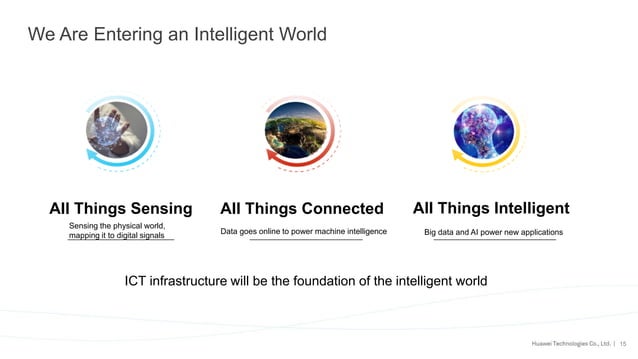 huawei company profile | PDF