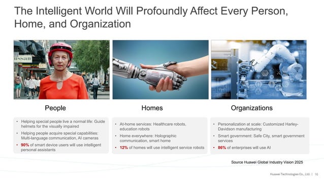 huawei company profile | PDF