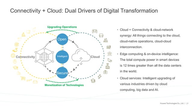 huawei company profile | PDF
