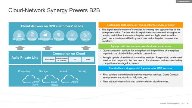 huawei company profile | PDF