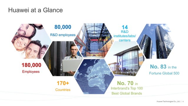 huawei company profile | PDF