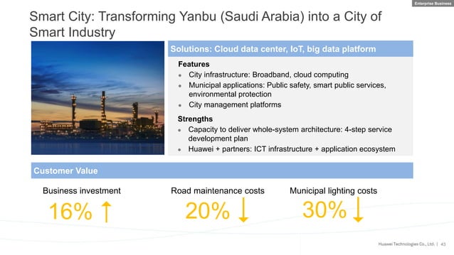 huawei company profile | PDF