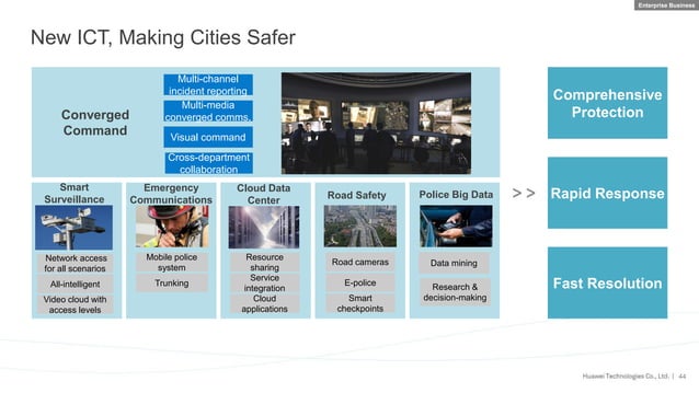 huawei company profile | PDF