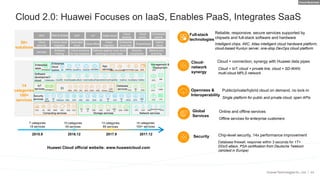 huawei company profile | PDF