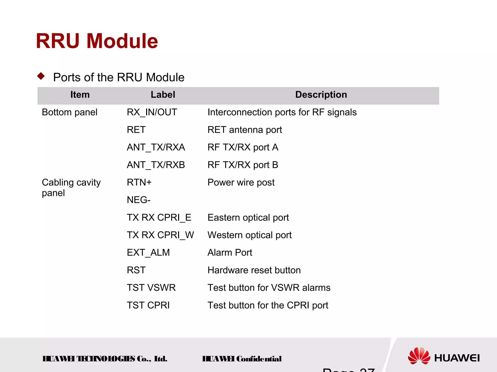 Huawei DBS 3900 Hardware Structure | PDF