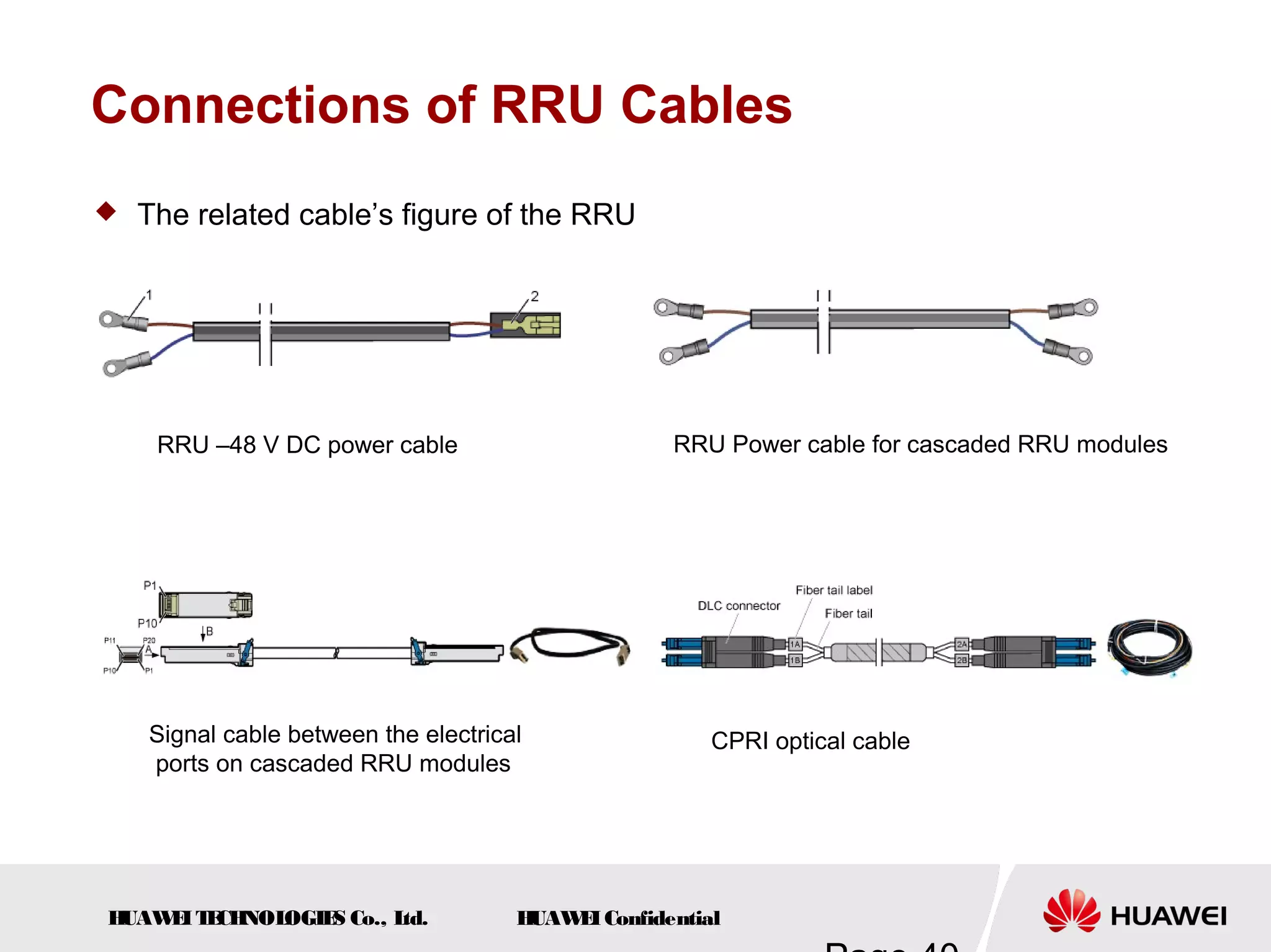 Huawei DBS 3900 Hardware Structure | PDF